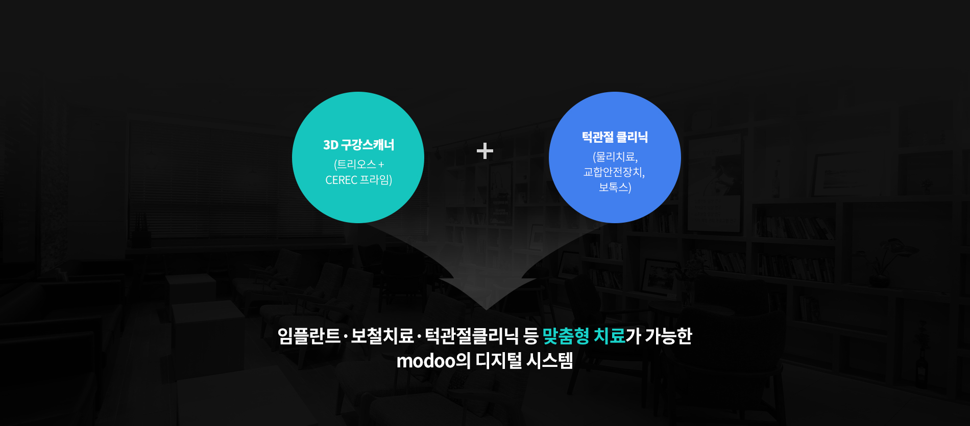 모두가원하는치과 - 디지털 클리닉 - modoo 디지털 시스템